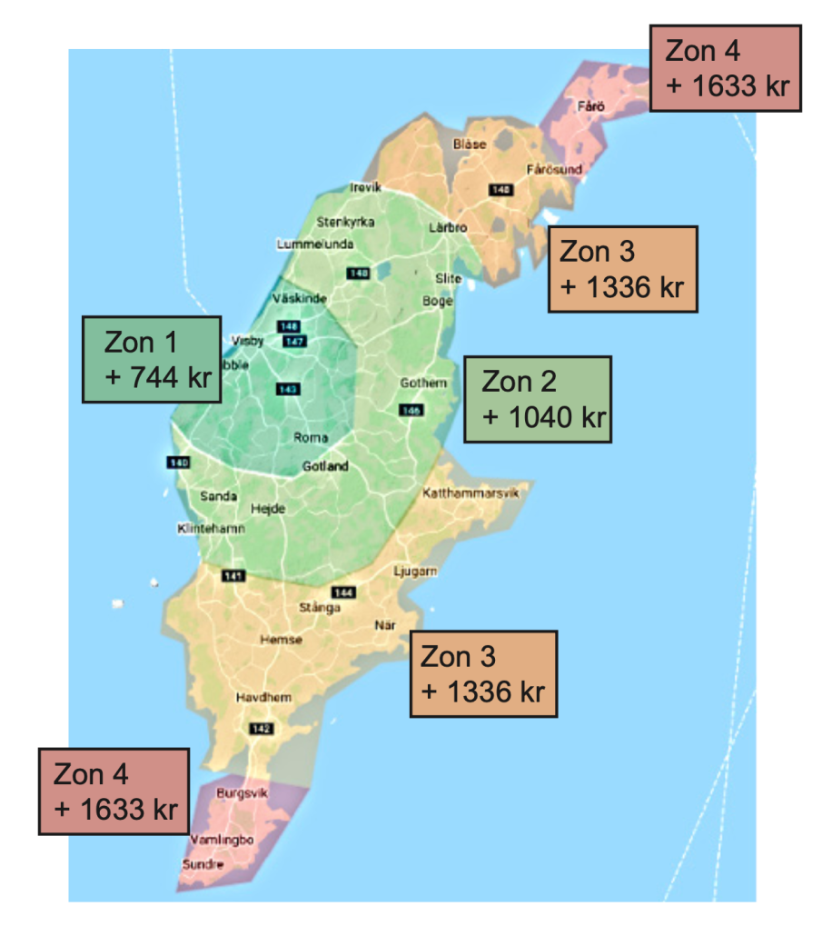 Leverans av material - priser för privatperson I Returbagen